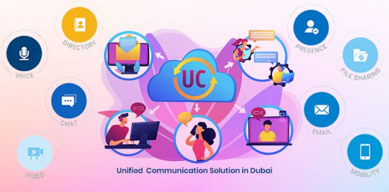 Top Unified Communication Solution Provider in Dubai - Cadgulf